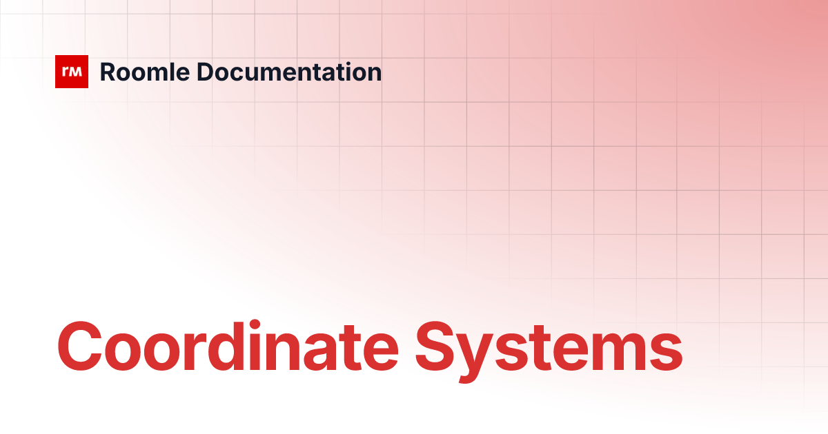 Coordinate Systems | Roomle Documentation